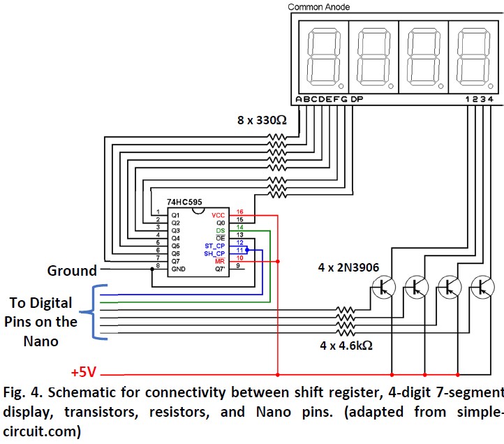LAB 2: Phototransistors and Display