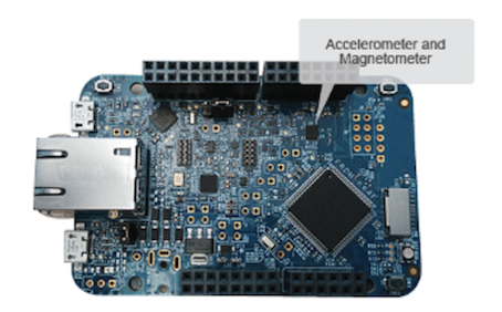 Final Project for ECE3140 CSE3420