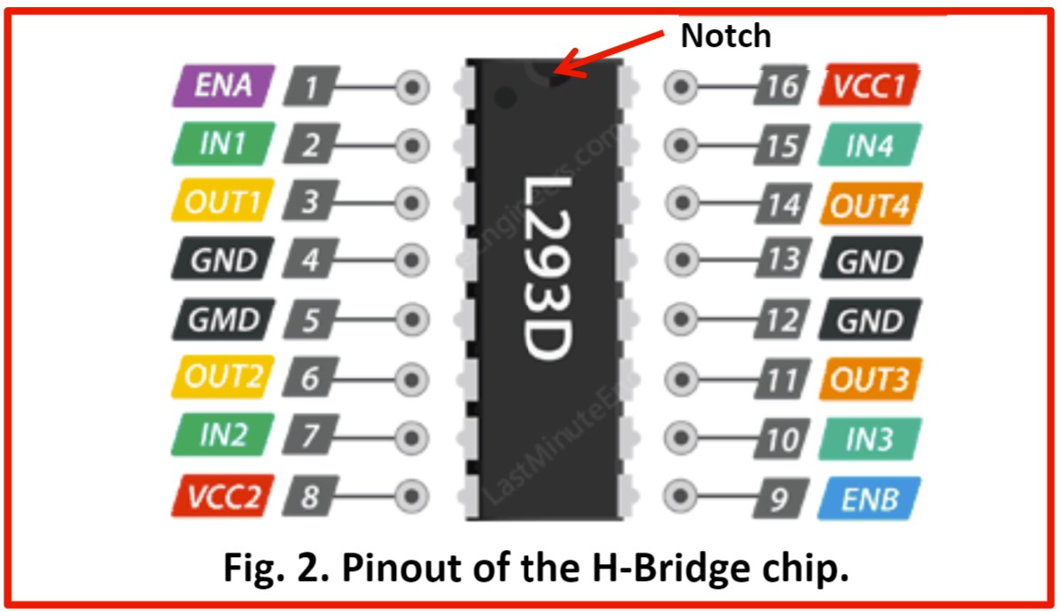 Grace Zhang's 3400 Wiki