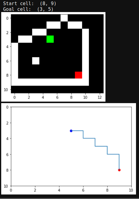 Lab 10: Path Planning and Execution