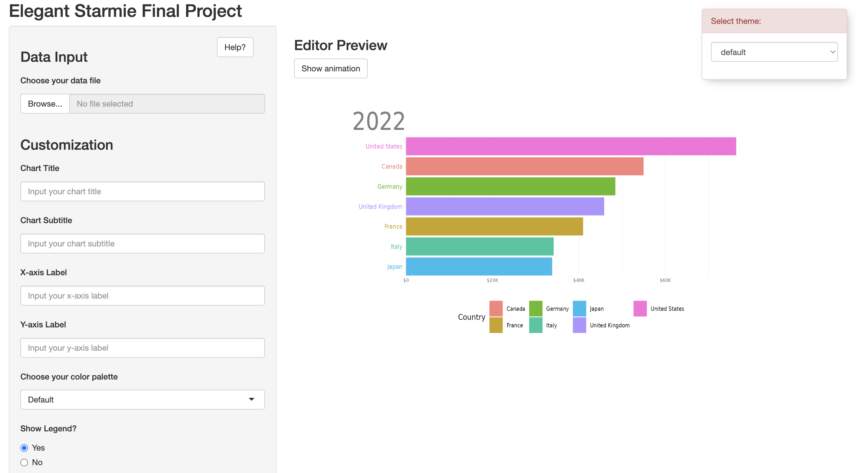 Project Elegant Starmie
