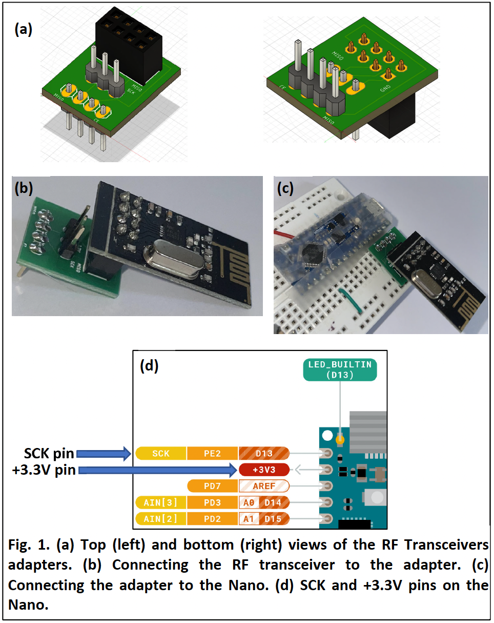 Lab 4 | Intelligent-Physical-Systems
